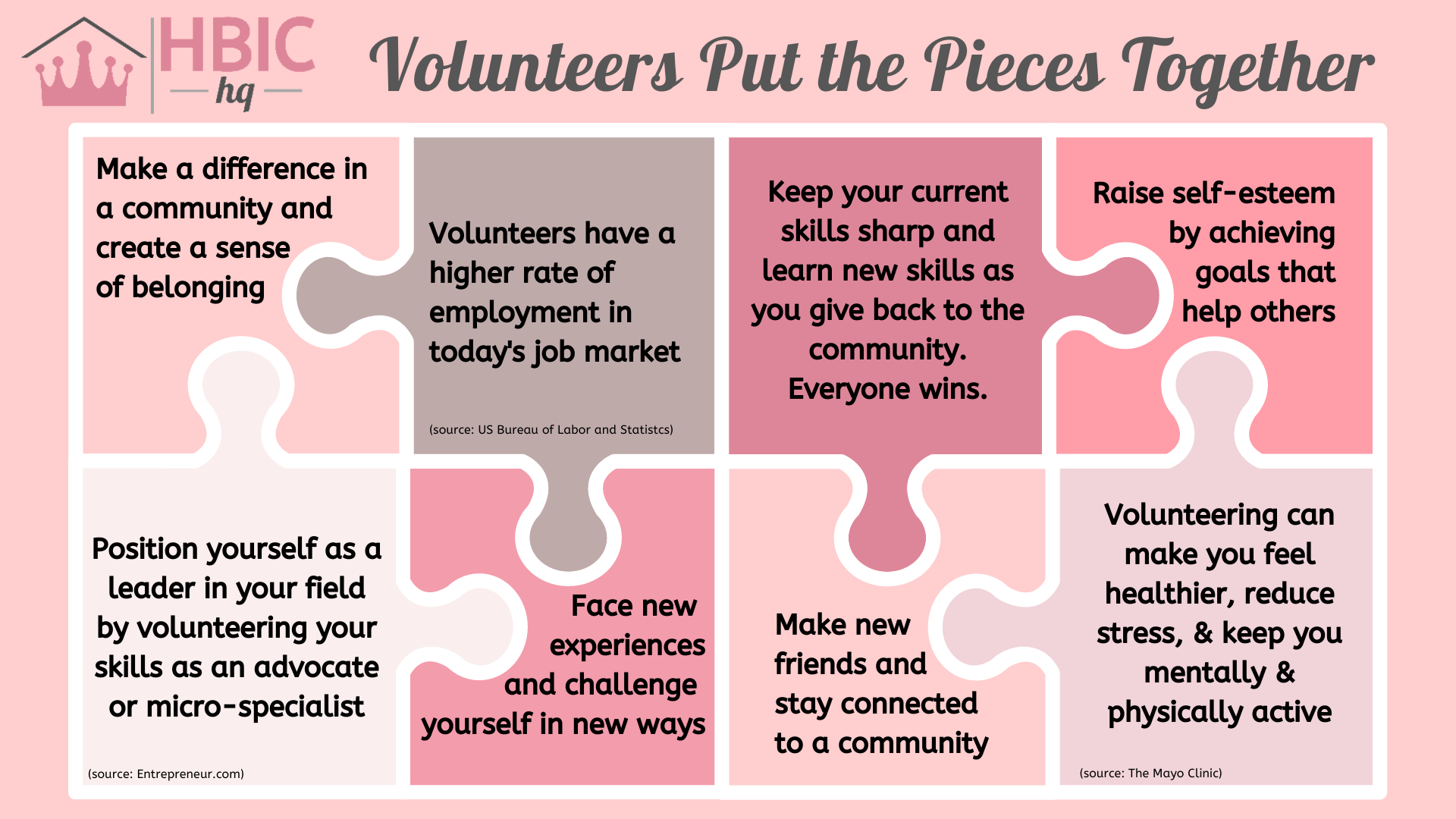 Volunteer - HBIC HQ Foundation