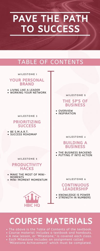Pave the Path to Success - Self Paced Course - HBIC HQ Foundation