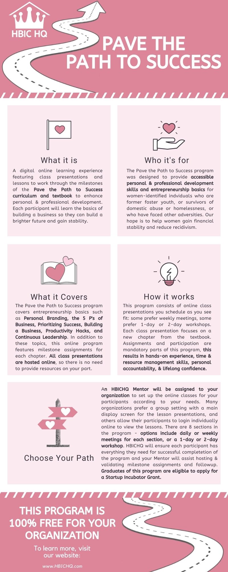 Pave the Path to Success Group Application - HBIC HQ Foundation