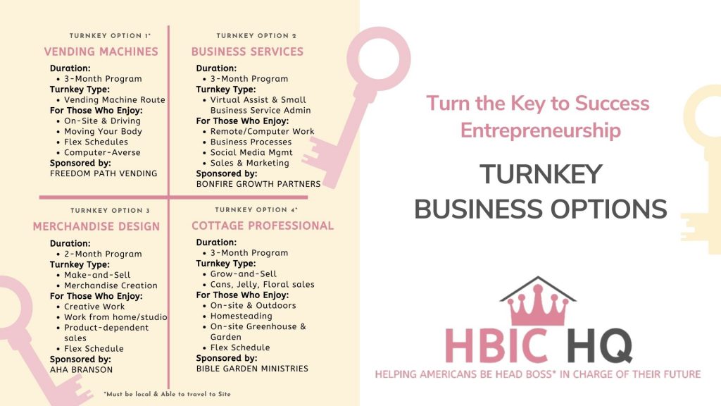 Turn the Key to Success - HBIC HQ Foundation